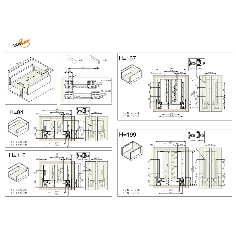 Küchenboxen-Relingsatz - INTERBOX Premium / Anthrazit