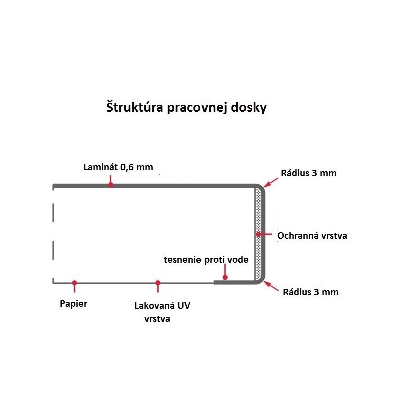 Arbeitsplatte EGGER Schiefer Cupria / F237