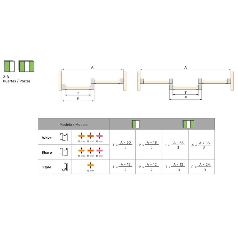 Schiebetürgriff SHARP 18 / Aluminium