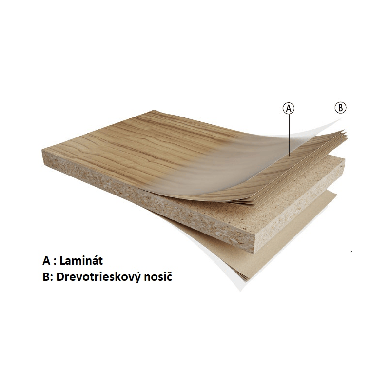 Spanplatte PFLEIDERER Bellato Grau / F76044 ML